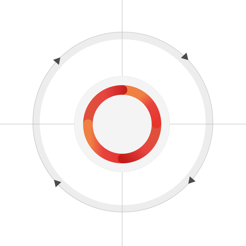 Core Values – ::: Dain Produce